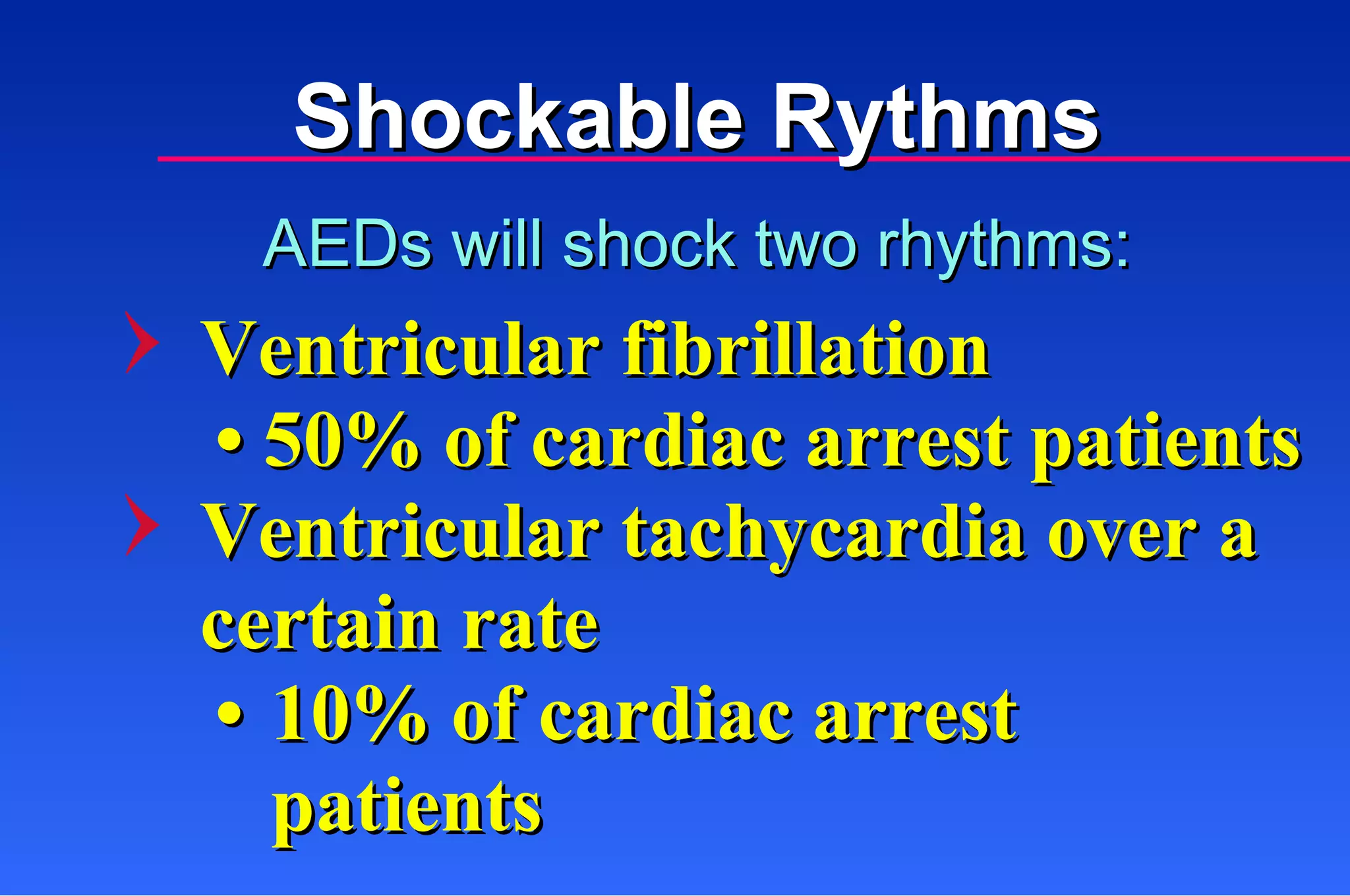 Cardiac Emergencies | PPT