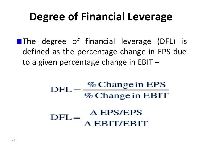 Financial Leverage