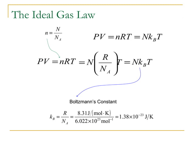 Ch 14 Ideal Gas Law & Kinetic Theory | PPT