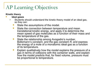 Ch 14 Ideal Gas Law & Kinetic Theory | PPT