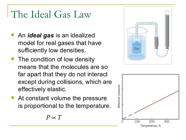 Ch 14 Ideal Gas Law & Kinetic Theory
