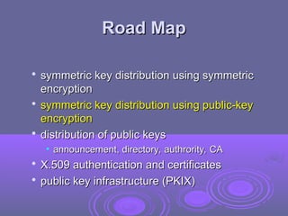 symmetric key distribution using public-key encryption | PPT