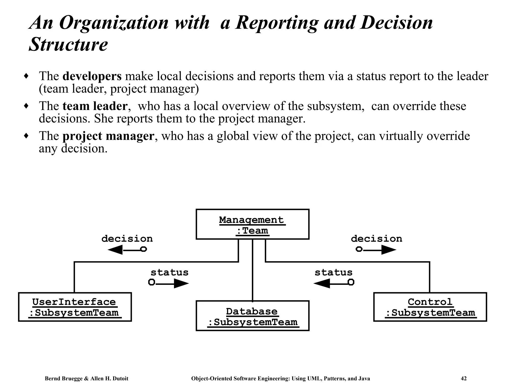 organization charts....rules | PPT