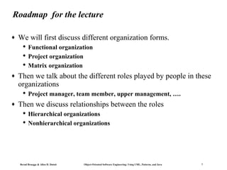 organization charts....rules | PPT