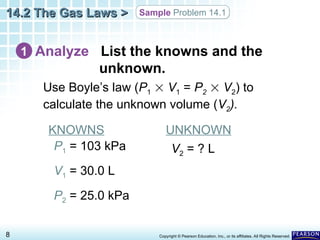 Ch14 Gas Laws Gas laws describe the behavior of gases in relation to ...