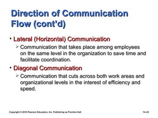 Ch 14 managers and communications | PPT