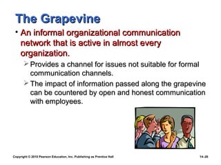 Ch 14 managers and communications | PPT