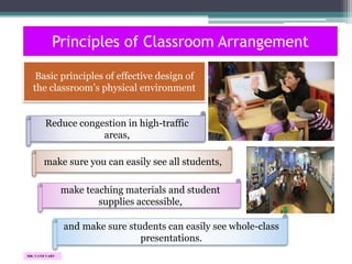 CH 14_Managing the Classroom_Mr. VATH VARY.ppt
