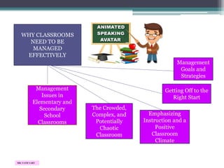 CH 14_Managing the Classroom_Mr. VATH VARY.ppt