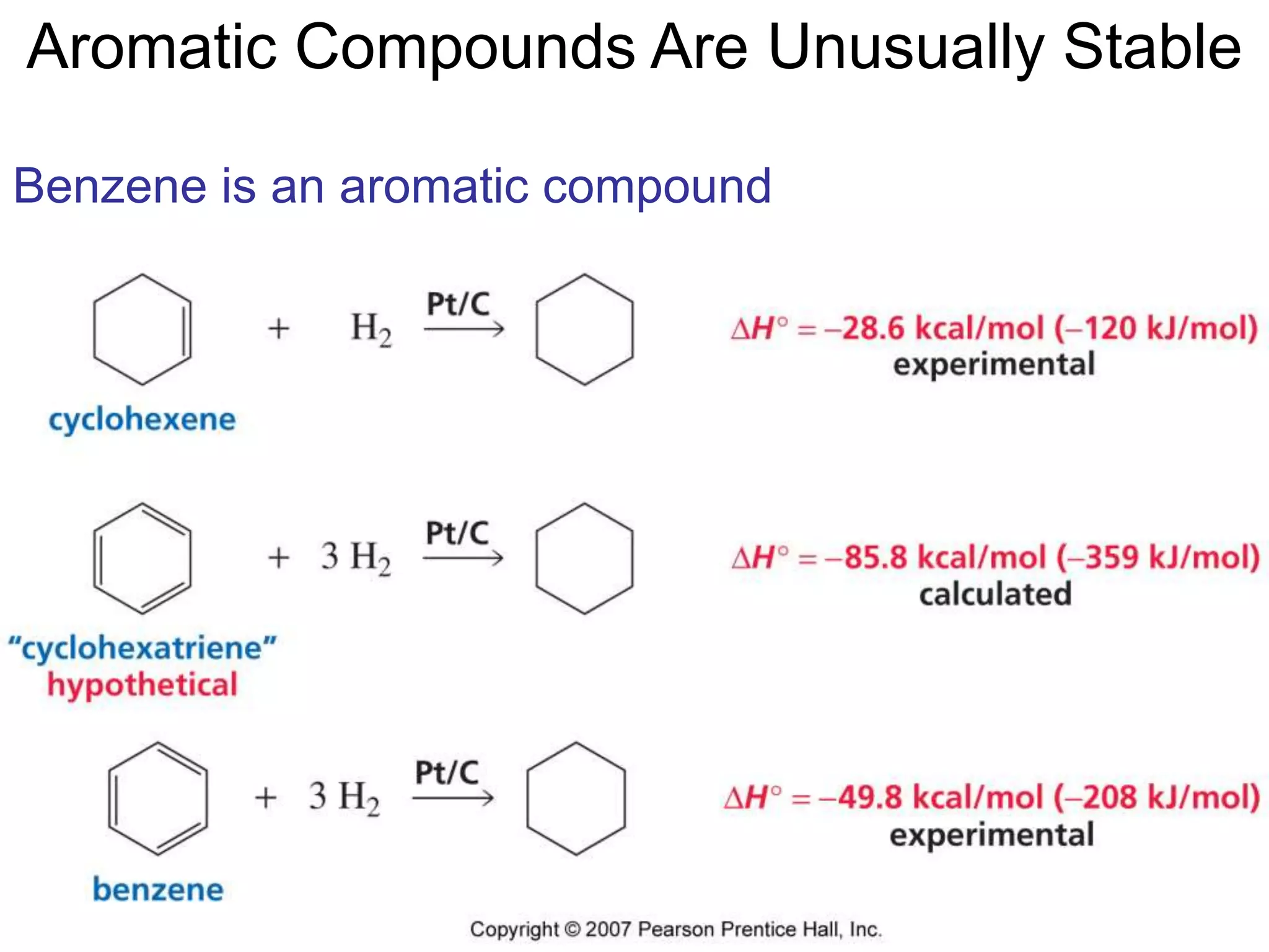 Ch14MR aromaticity-benzene reactions.ppt
