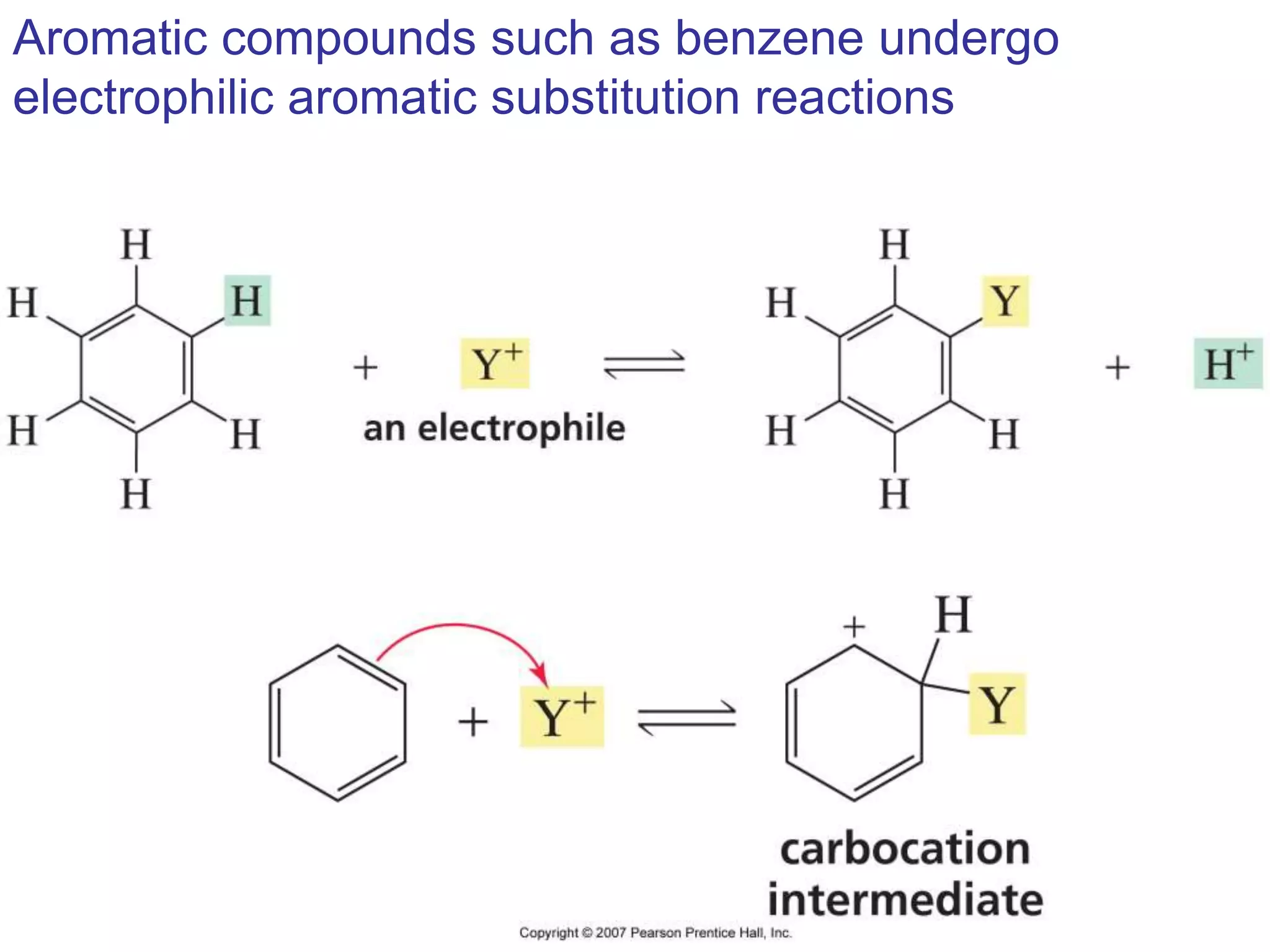 Ch14MR aromaticity-benzene reactions.ppt