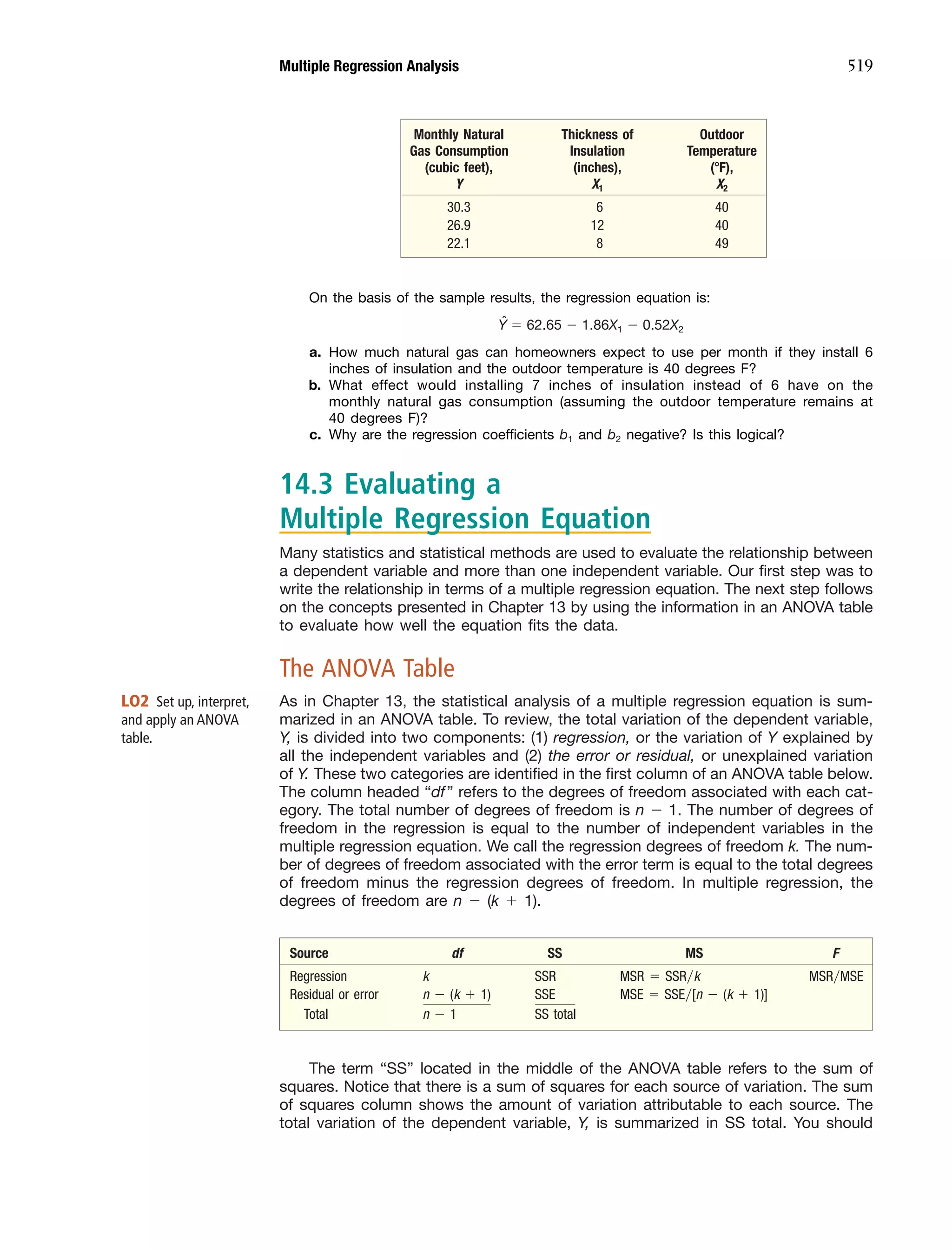 Ch14 multiple regression | PDF
