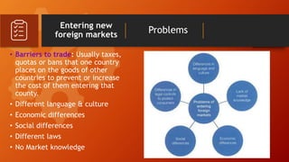 Chapter 14 marketing strategies | PPTX