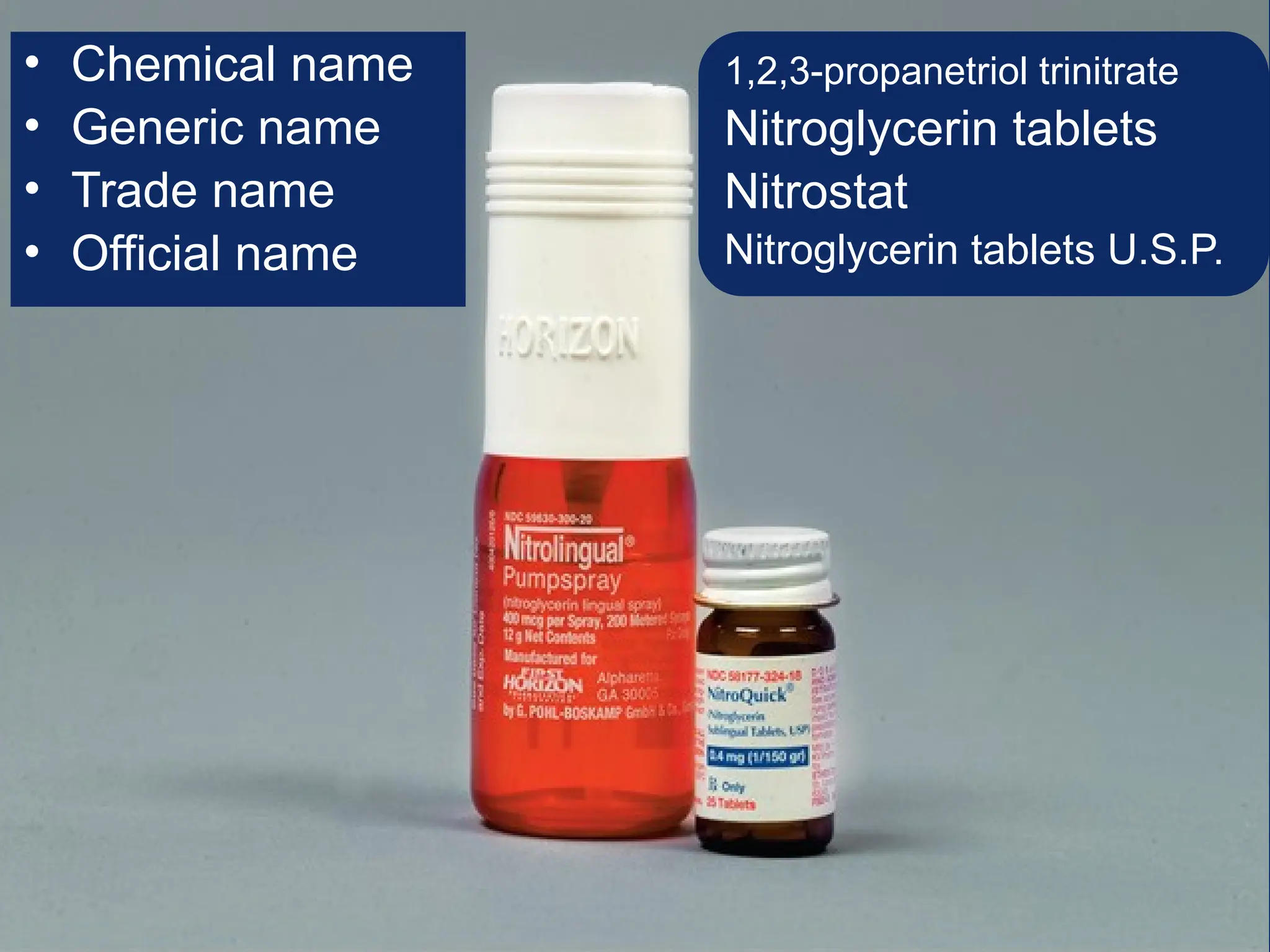 Ch 14 Pharmacology & Med Administration.pptx