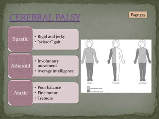 Physical Disabilities, TBI, and Health Disorders | PPTX