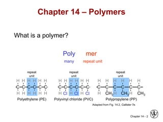 Ch 14 Polymers.pdf | Chemistry | Science