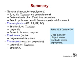 Ch 14 Polymers.pdf | Chemistry | Science
