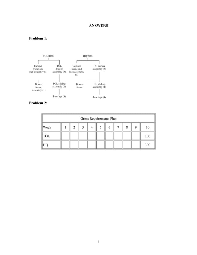 heizer jay operations management Ch14pp | DOC