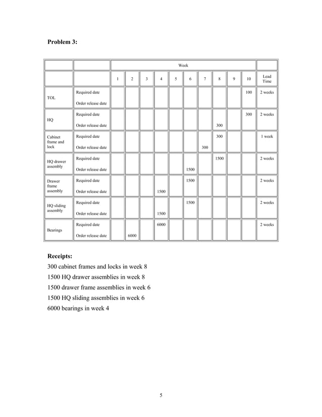 heizer jay operations management Ch14pp | DOC