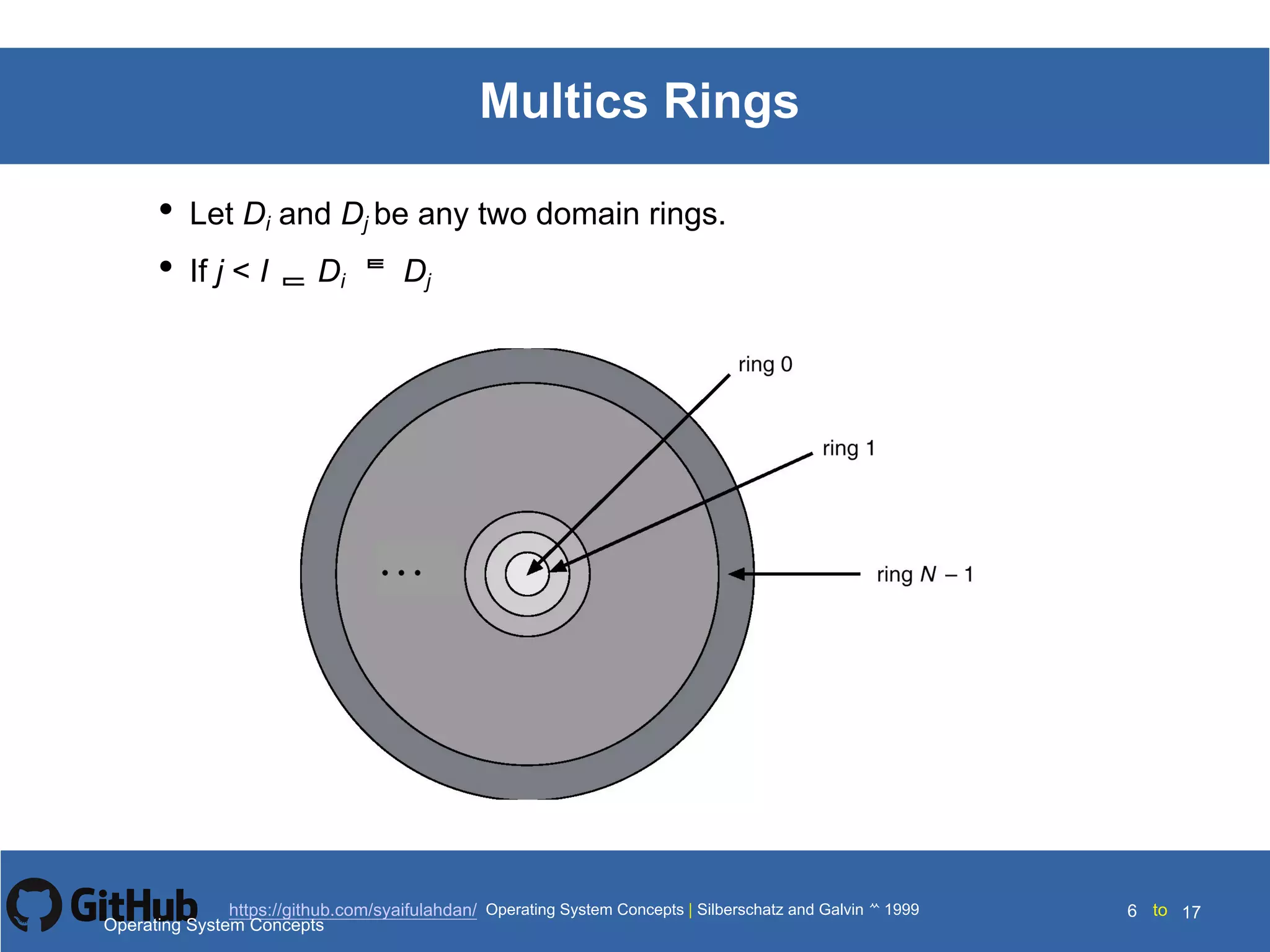 Ch14 protection | PDF | Operating Systems | Computer Software and Applications