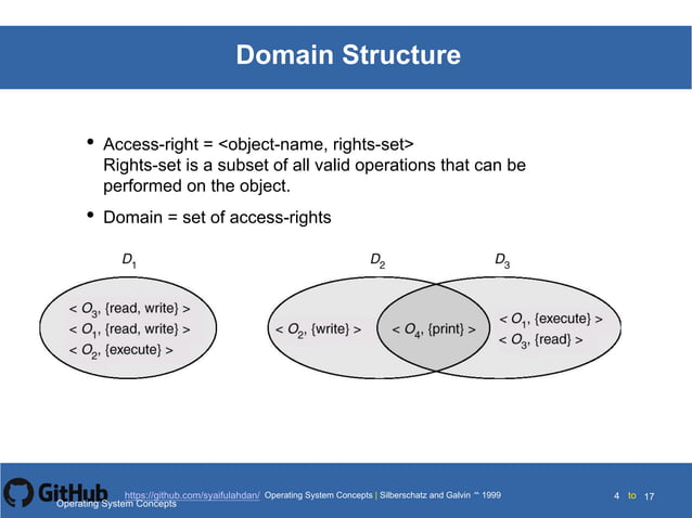 Ch14 protection | PDF | Operating Systems | Computer Software and Applications