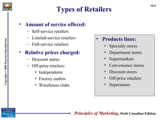 Ch 14 retailing and wholsaling | PPT