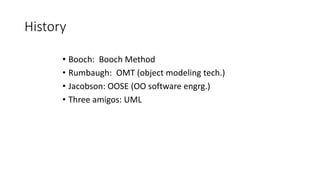 Ch 14 s.e use case diagrams | PPT