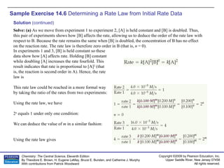 AP Chemistry Chapter 14 Sample Exercises | PPT