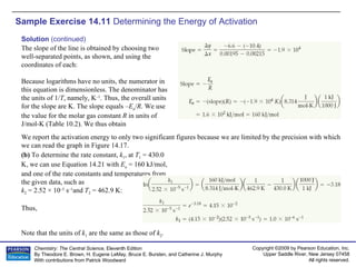 AP Chemistry Chapter 14 Sample Exercises | PPT