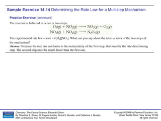 AP Chemistry Chapter 14 Sample Exercises | PPT