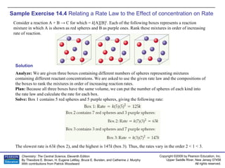 AP Chemistry Chapter 14 Sample Exercises | PPT