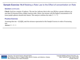 AP Chemistry Chapter 14 Sample Exercises | PPT