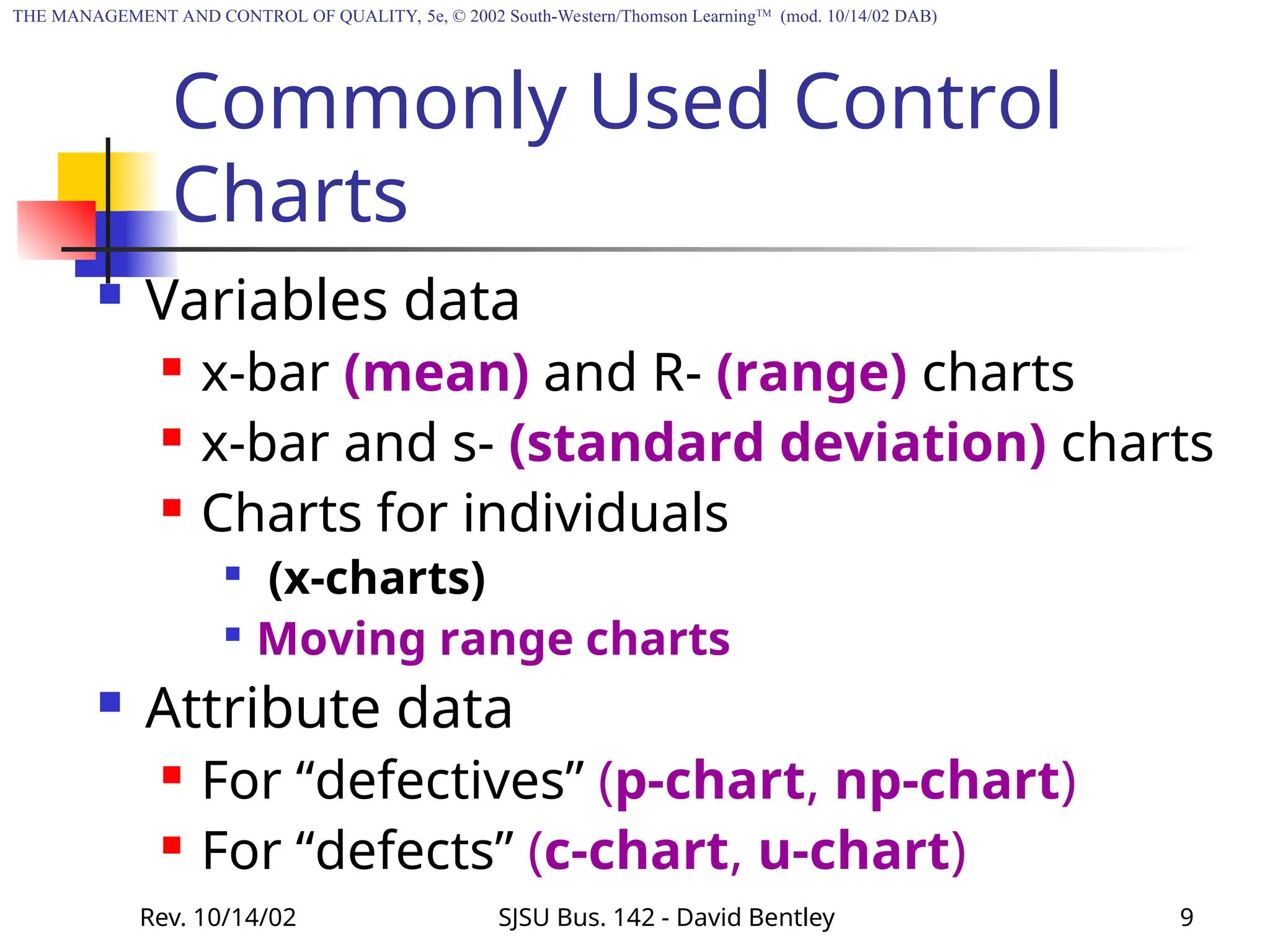 Statistical Process Control with formulas | PPT