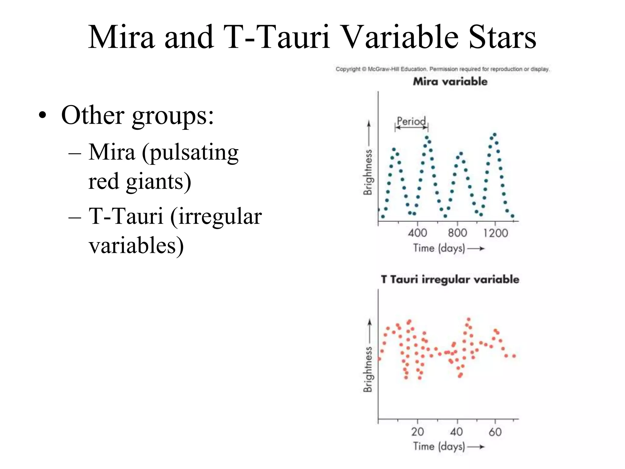 Ch14 stellar evolution | PPTX