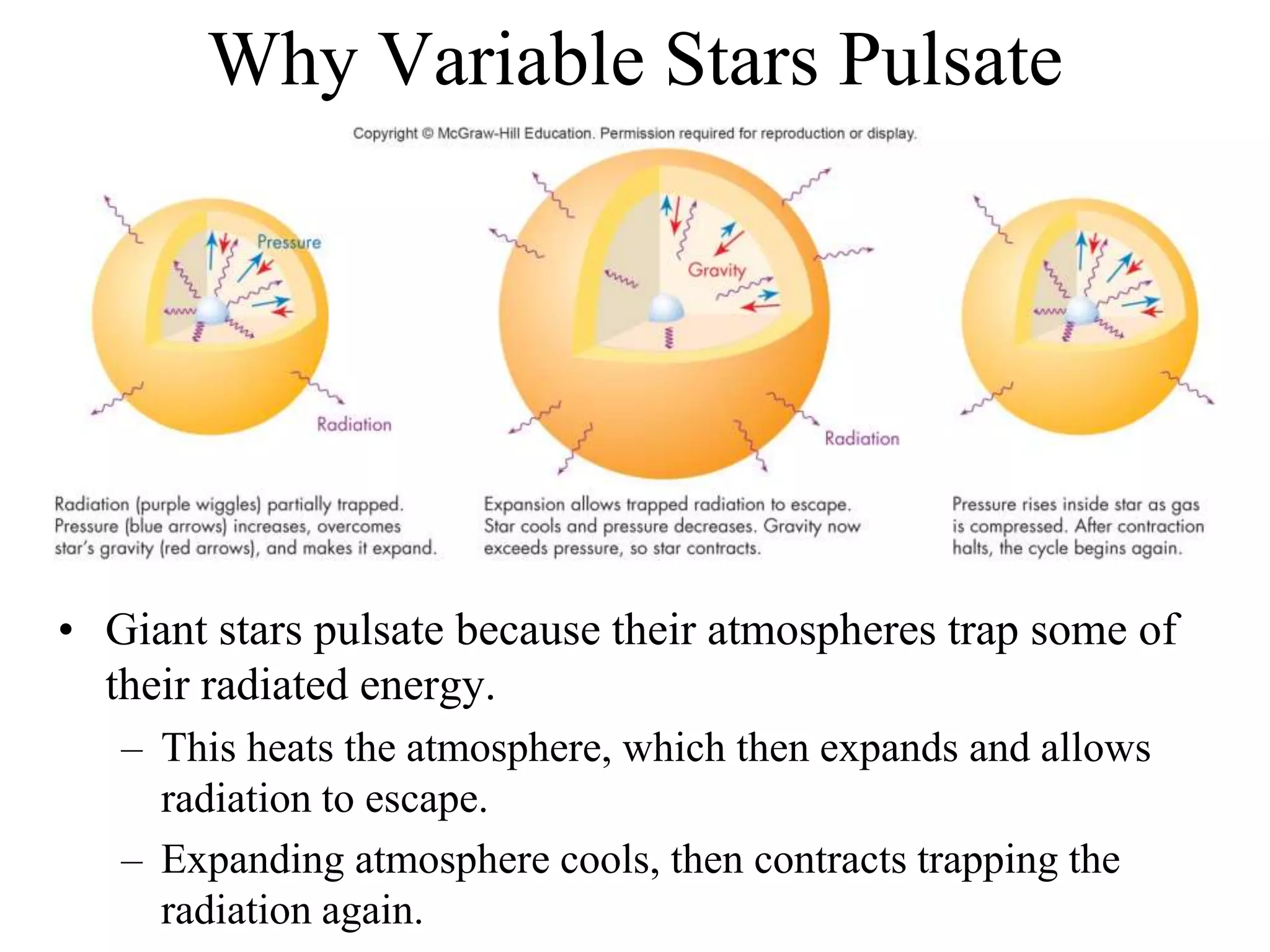 Ch14 stellar evolution | PPTX