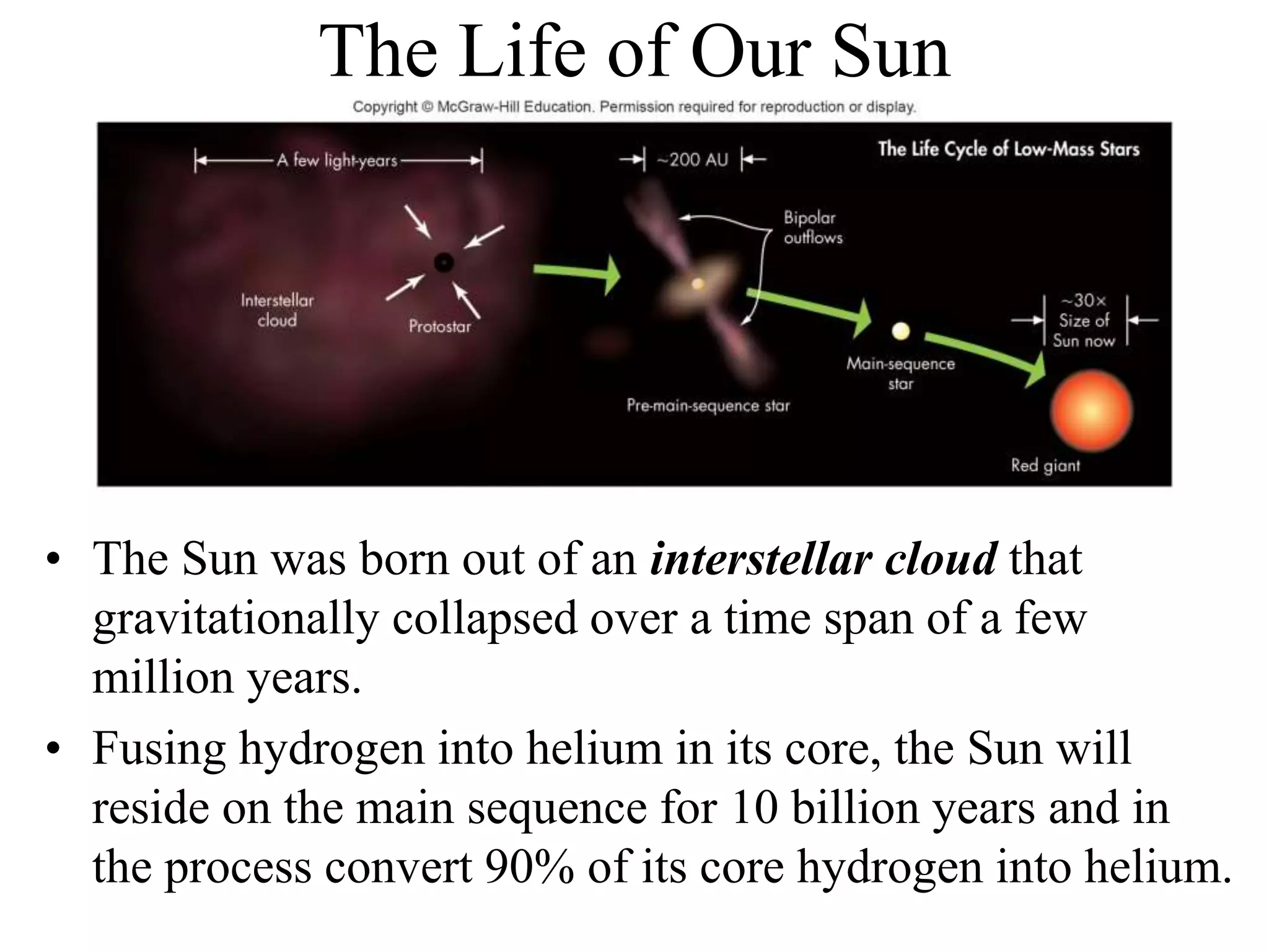 Ch14 stellar evolution | PPTX