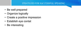 Ch 14 strategies for successful speaking and successful listening | PPTX
