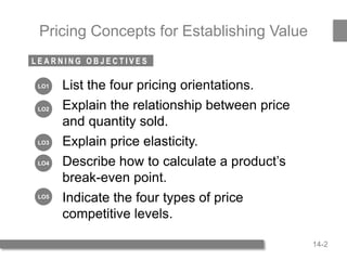 Chapter 14 - Pricing Concepts for Establishing Value | PPTX