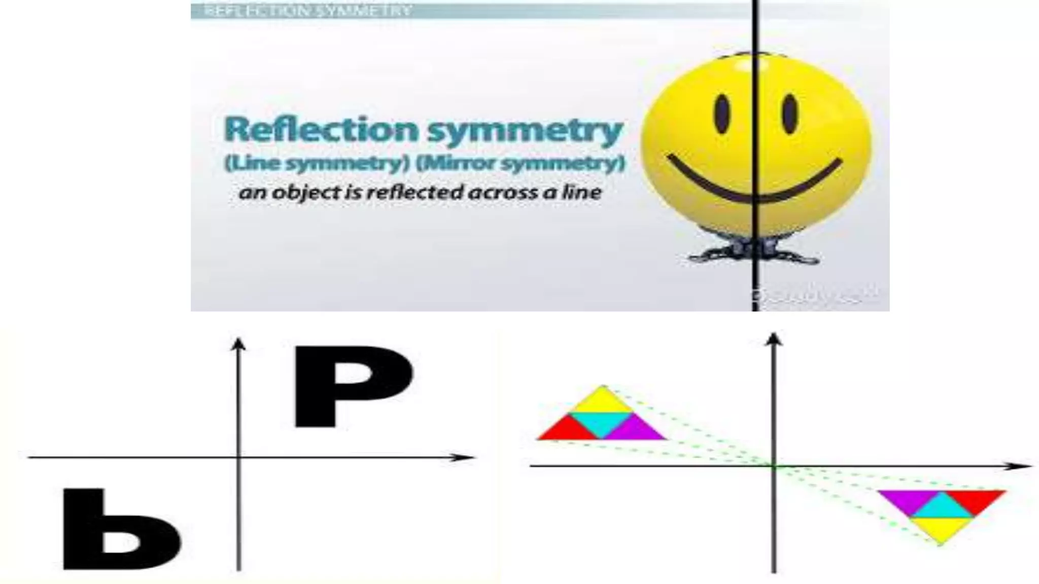 Ch 14 Symmetry 1.pptx