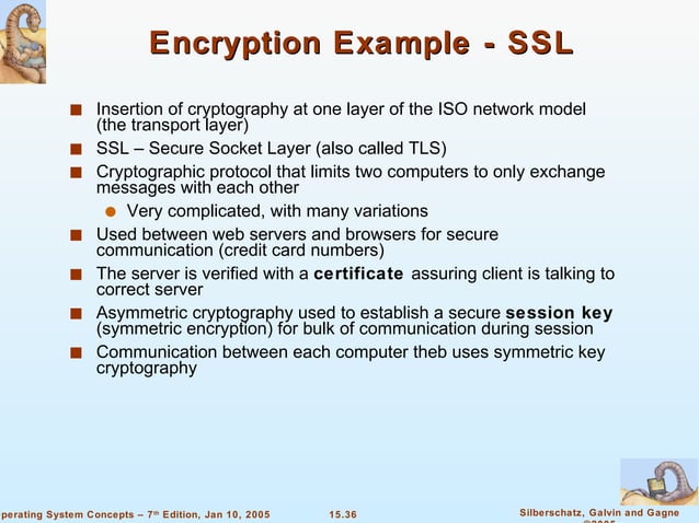 Chapter 15 - Security | PPT