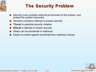 Chapter 15 - Security | PPT