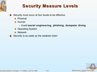 Chapter 15 - Security | PPT