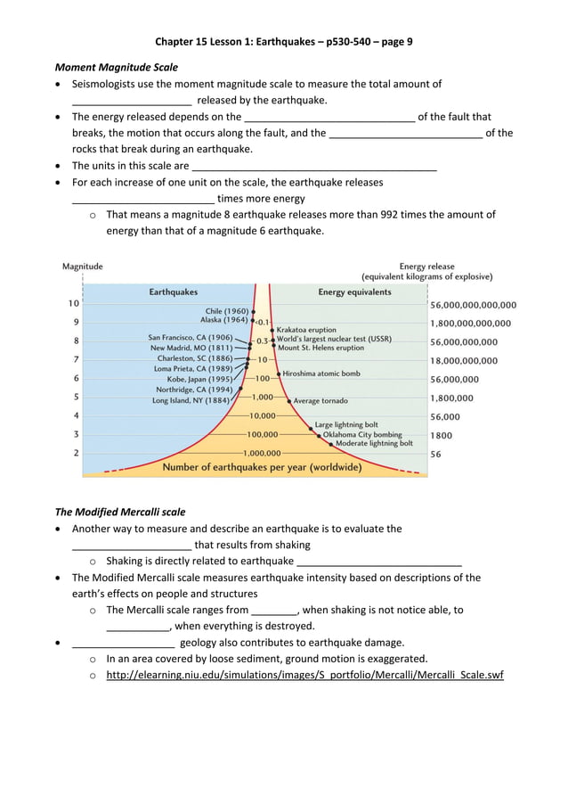 Chapter 15 Lesson 1: Earthquakes | PDF