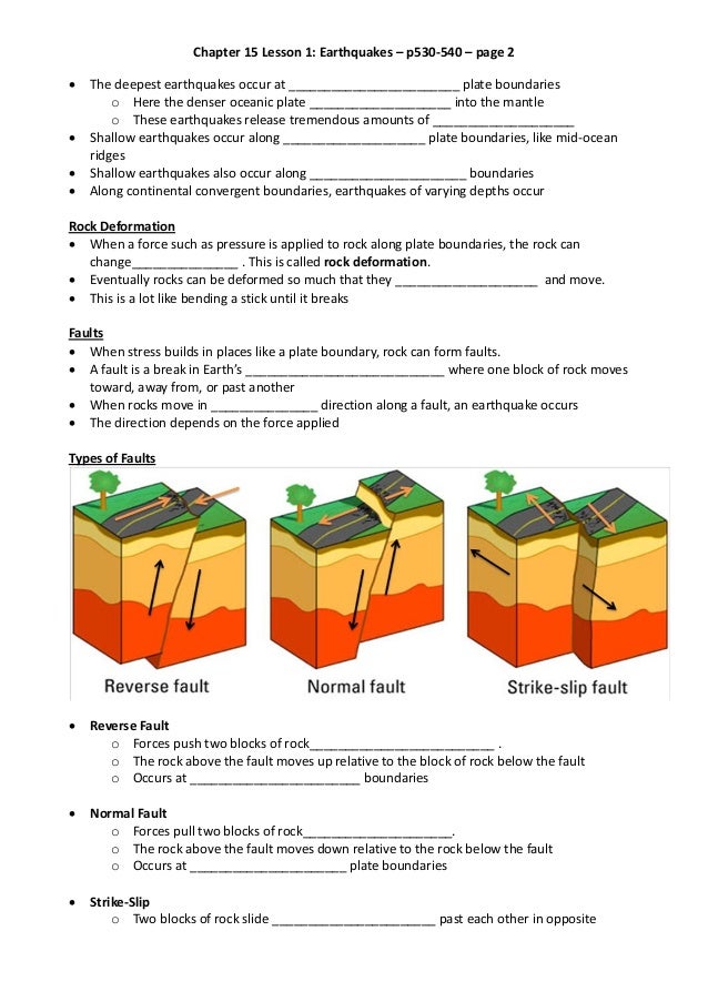 Chapter 15 Lesson 1: Earthquakes