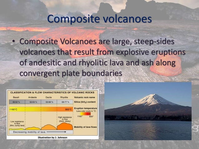 Chapter 15.2: Volcanoes | PPTX | Geography | Science