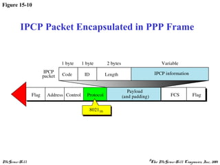 Point to Point Protocol | PPT