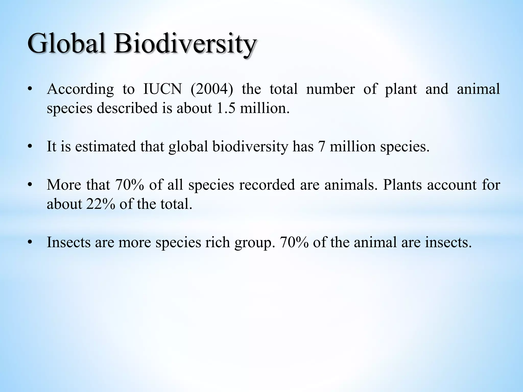 Ch 15 - Biodiversity and Conservation || Class 12 || | PPTX