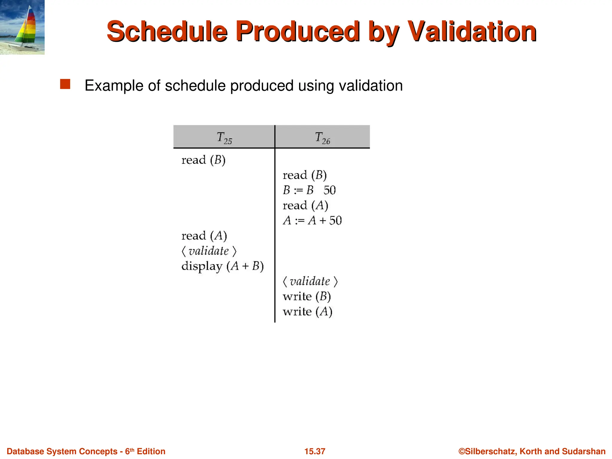 Concurrency Control Protocols Deadlocks Ppt