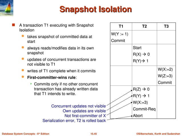 Concurrency Control Protocols Deadlocks Ppt