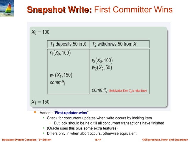 concurrency control, protocols, deadlocks. | PPT